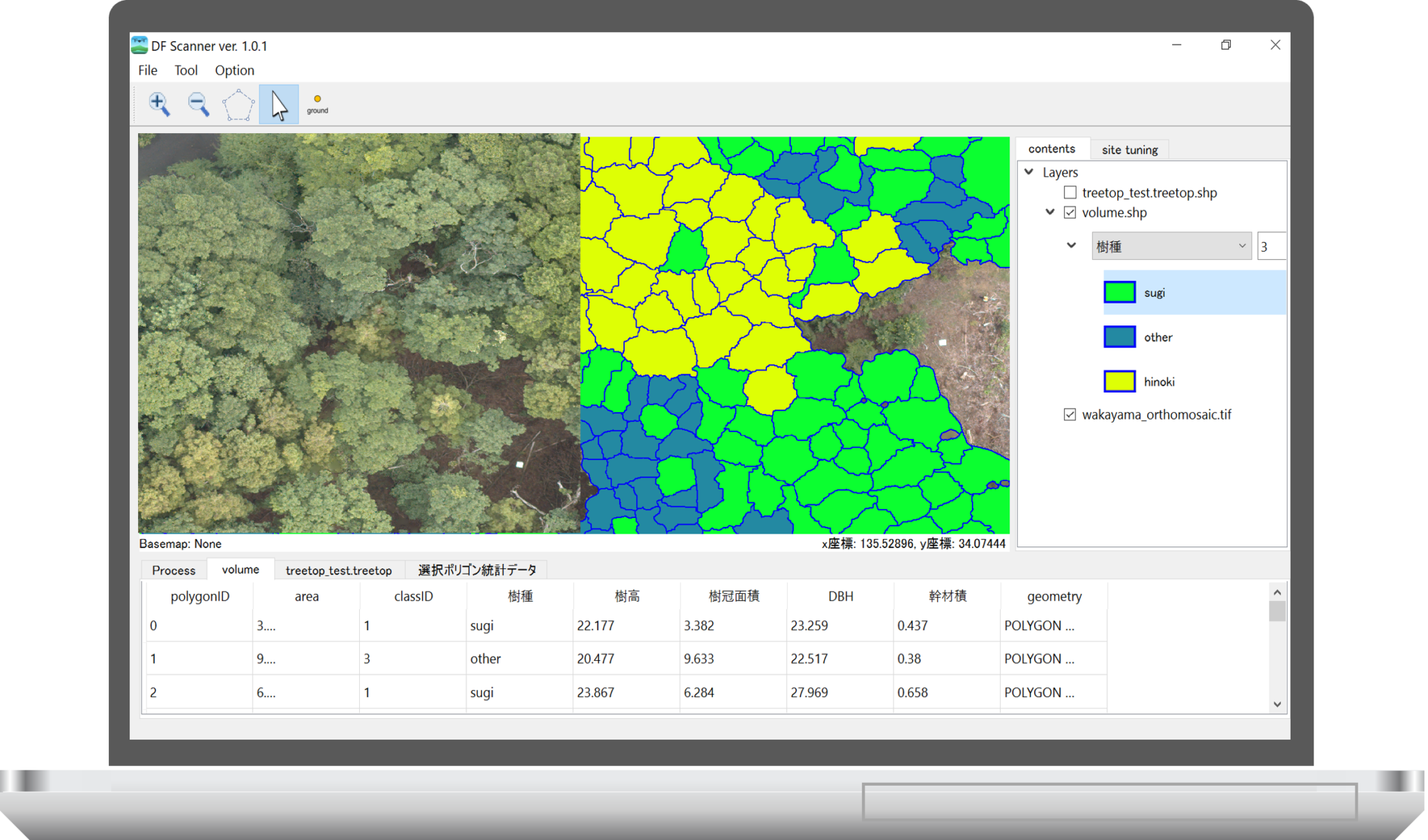 DeepForest Technologies