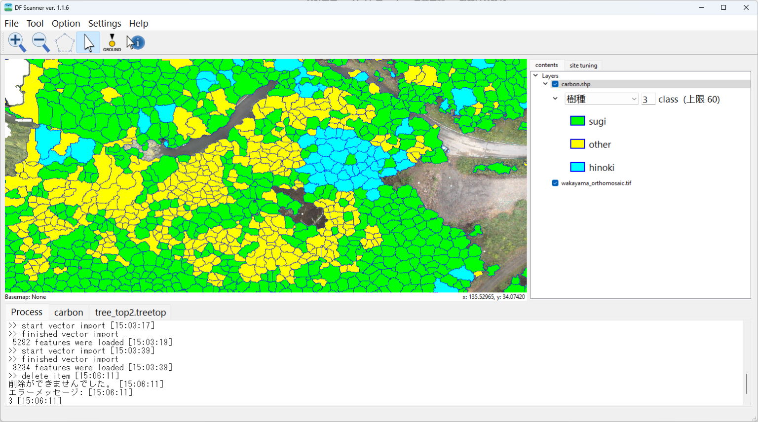 Software | DeepForest Technologies