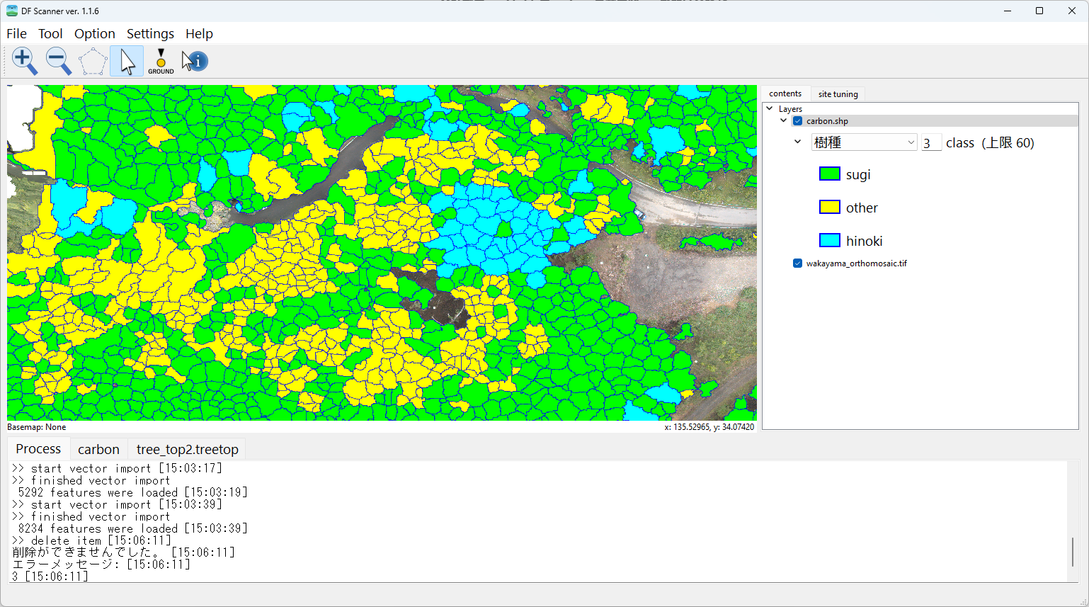 Software | DeepForest Technologies