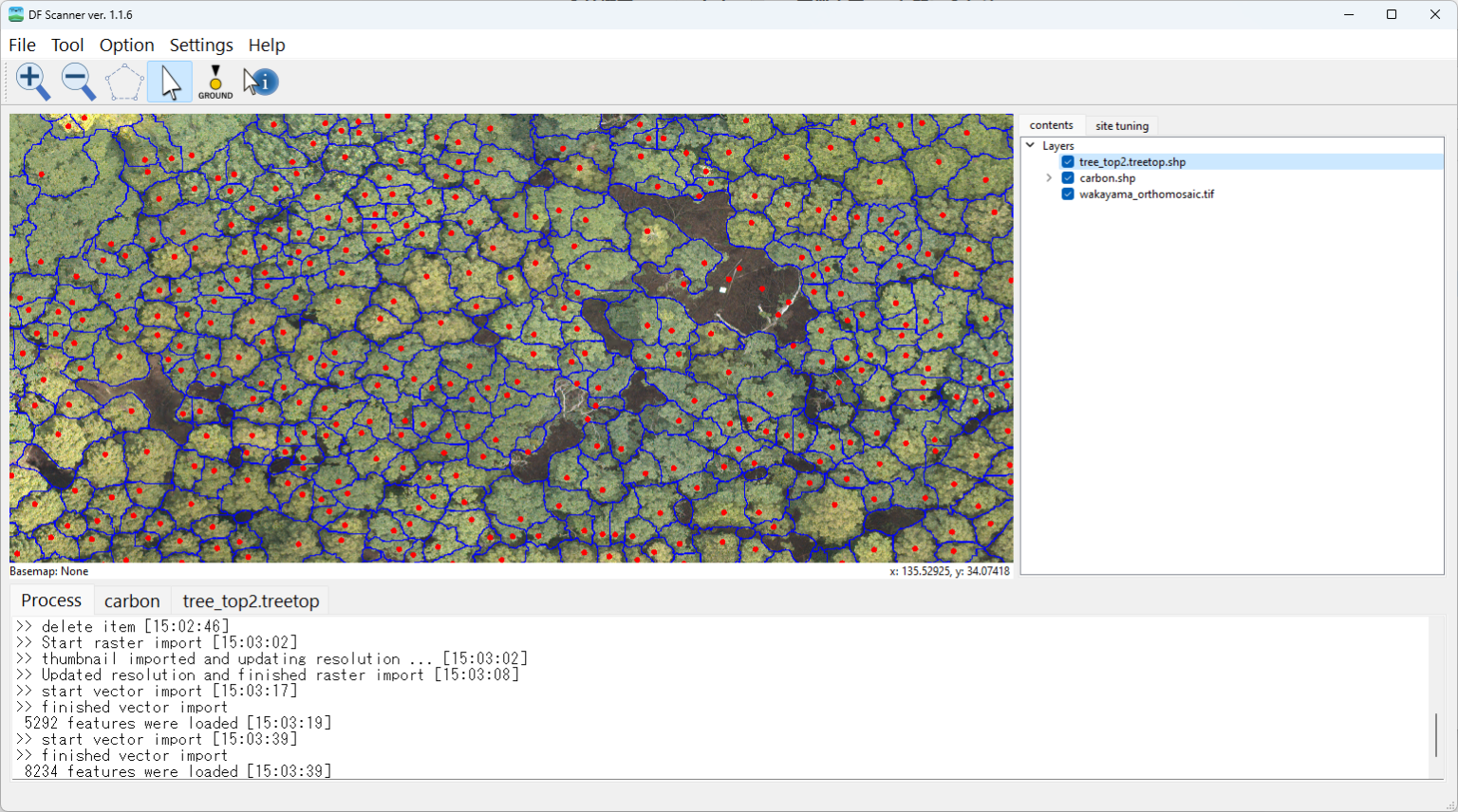 Software | DeepForest Technologies