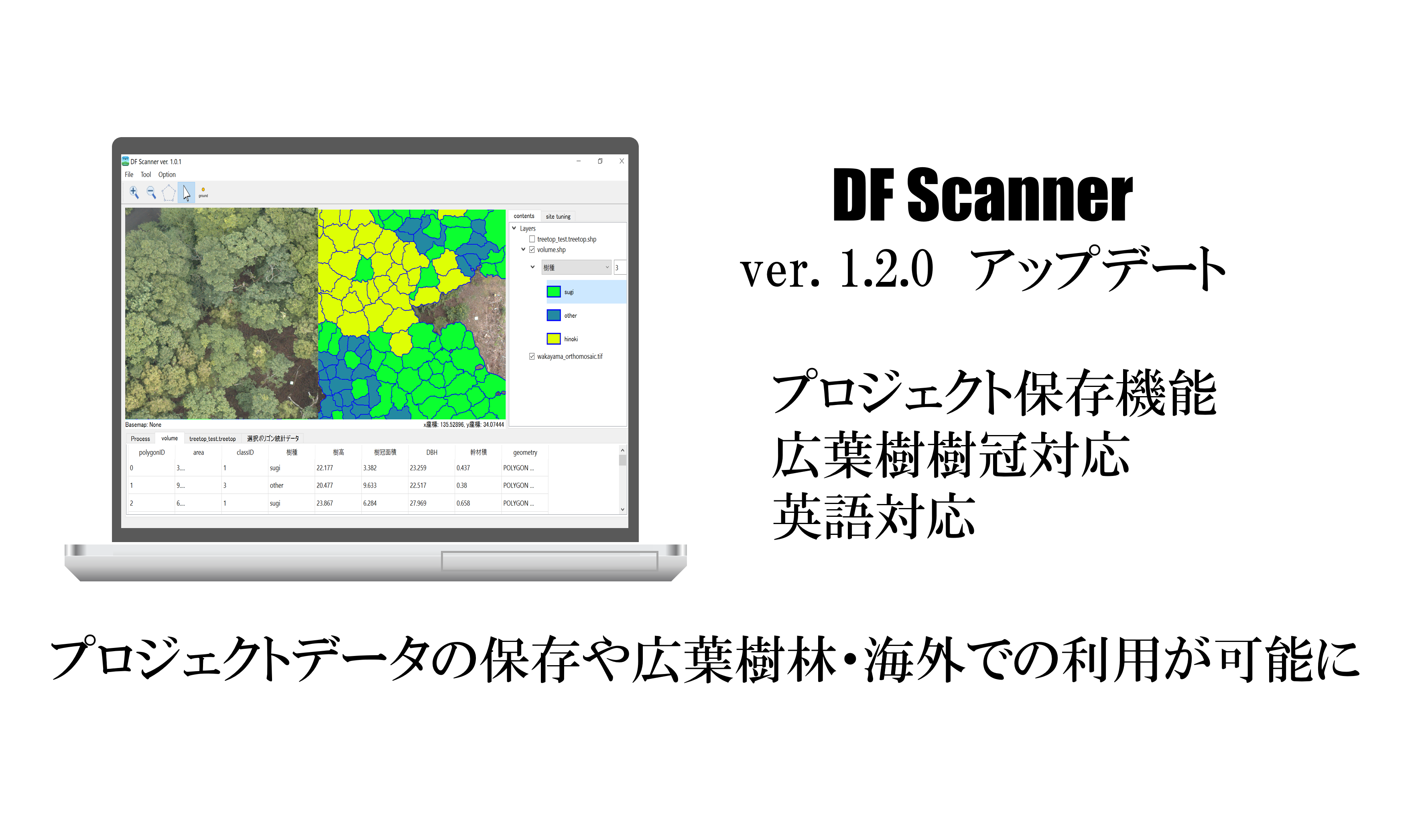 森林解析ソフト【DF Scanner ver. 1.2.0】アップデート及び利用規約変更のお知らせ | DeepForest Technologies