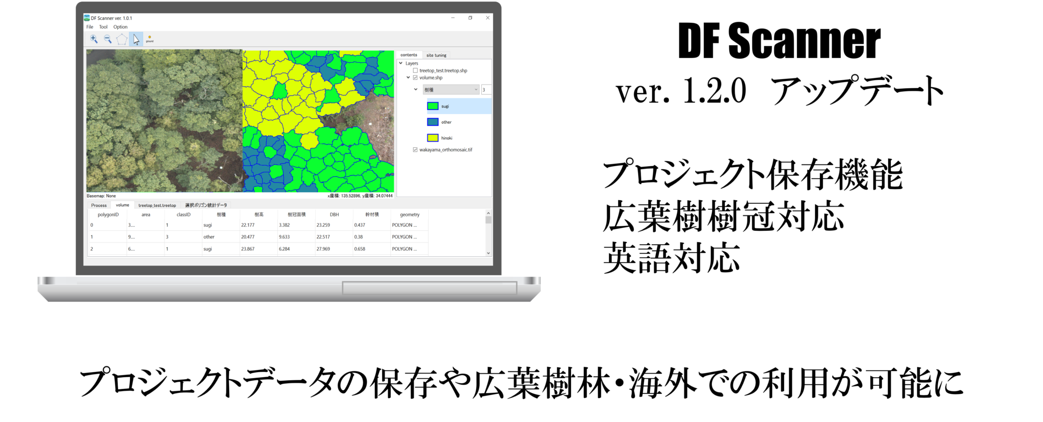 森林解析ソフト【df Scanner Ver 1 2 0】アップデート及び利用規約変更のお知らせ Deepforest Technologies