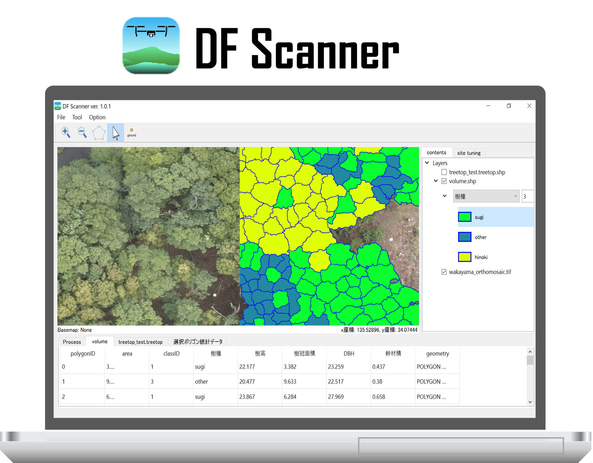Software | DeepForest Technologies