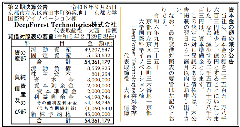 電子広告 | DeepForest Technologies